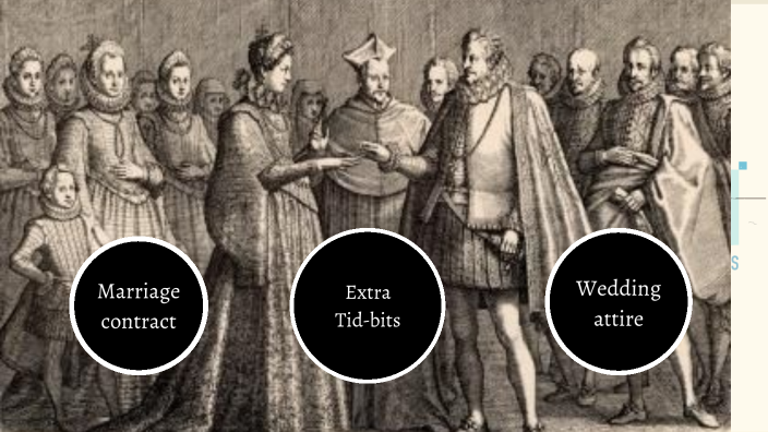 Elizabethan Project by ELIZABETH HASKAMP on Prezi