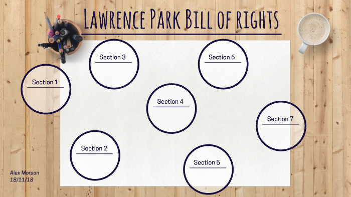 Lawrence Park Bill of Rights by Alex Morson on Prezi