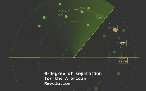 6-degree of separation for the American Revolution by Il Woon Park on Prezi