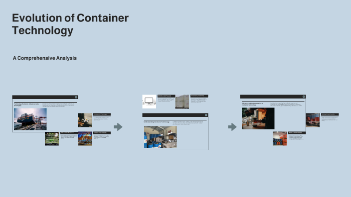 Evolution of Container Technology by Pedro Oliveira on Prezi