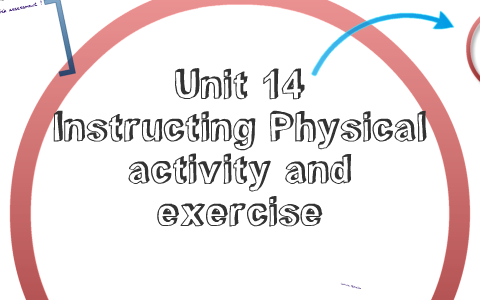 Unit 15 - Instructing Physical activity and Exercise by richard bailey ...