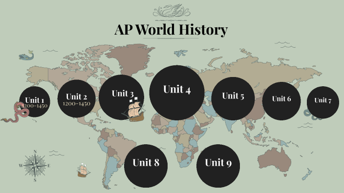 AP World Review by Melanie Flores on Prezi