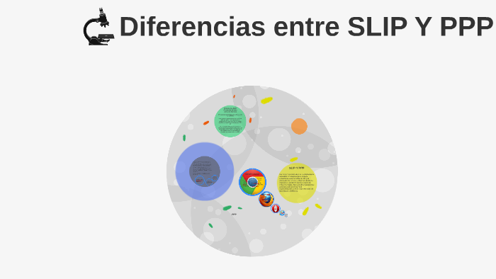 El protocolo SLIP (Protocolo de línea serial de Internet) by mario ...