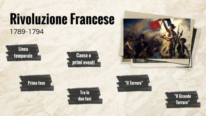 Rivoluzione Francese by Viola Giovannini on Prezi