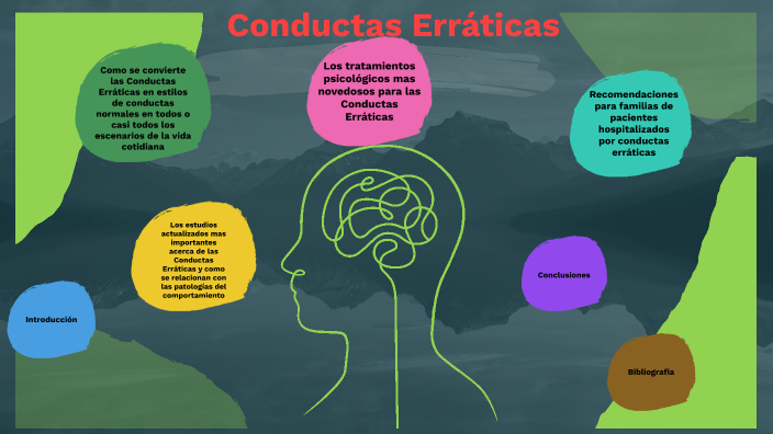 Conductas Erráticas by Carlos Flores on Prezi