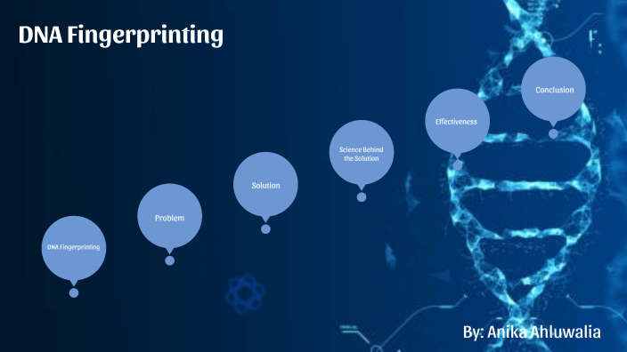 DNA Fingerprinting by Anika Ahluwalia on Prezi