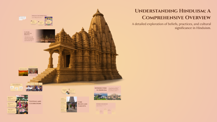Understanding Hinduism: A Comprehensive Overview by Kimberly Ramos on Prezi