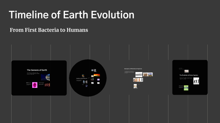 Timeline of Earth Evolution by Fred Bennett on Prezi