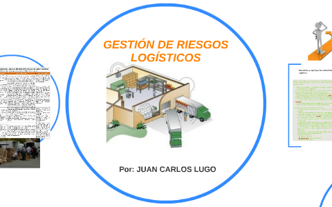 GESTIÓN DE RIESGOS LOGÍSTICOS by an lugo on Prezi