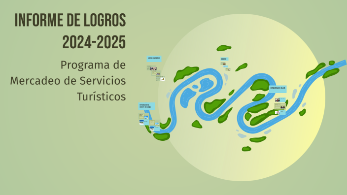 Informe de Logros 2024-2025 by Yamary Irizarry on Prezi