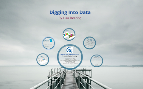 Bastow Presentation - Digging Into Data by Liza Dearing