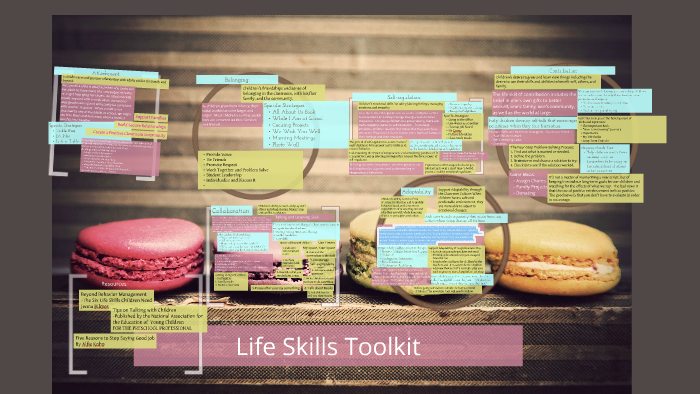 Life Skills Toolkit by Rachel Haug on Prezi