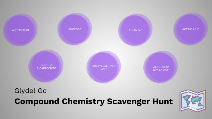 Compound Chemistry Scavenger Hunt by glydel go on Prezi