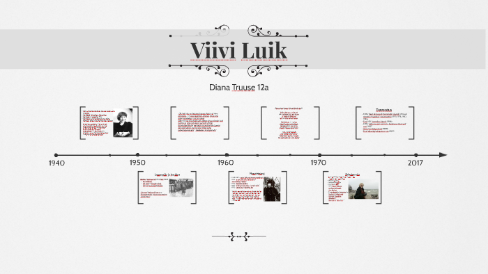 Viivi Luik by Diana Truuse