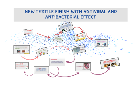 New textile finish with antiviral and antibacterial effect by Kanyarat ...