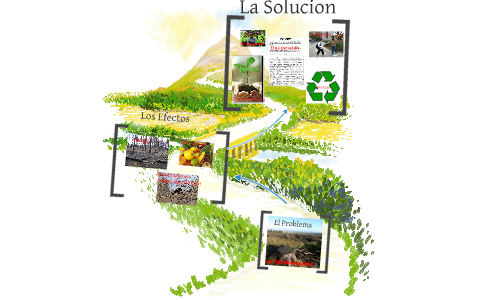 unidad 3 by Mary Wiesman on Prezi