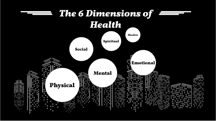 The 6 Dimensions of Health by big smelly on Prezi