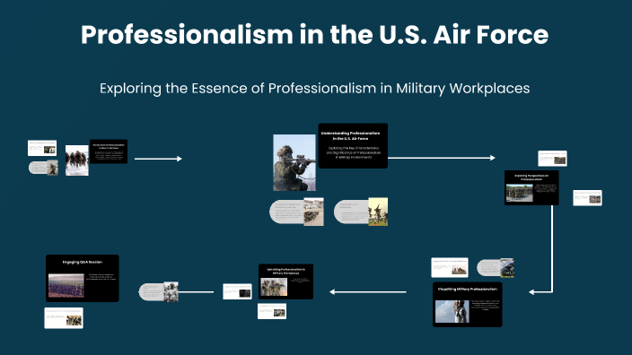 Professionalism in the U.S. Air Force by Chris Bauer on Prezi