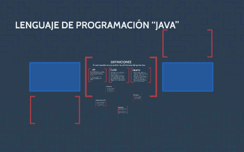 LENGUAJE DE PROGRAMACIÓN “JAVA” by Billy Obregon Garcia on Prezi
