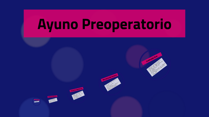 Ayuno Preoperatorio by Carlina Victorica on Prezi