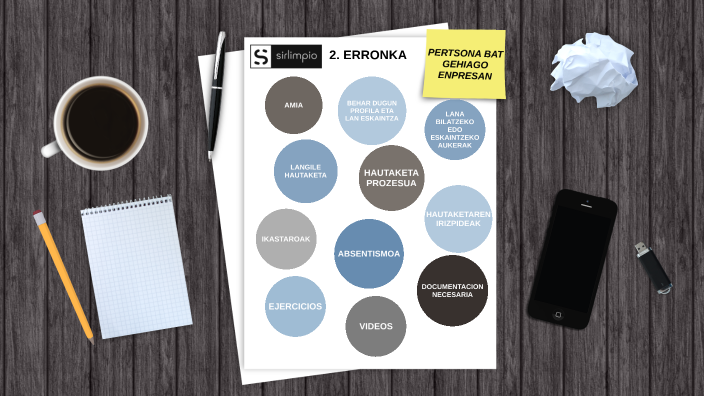 Grh y rhrsc by Georgiana enache on Prezi