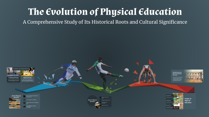 The Evolution of Physical Education by KARL JOSHUA B. GALVISO on Prezi