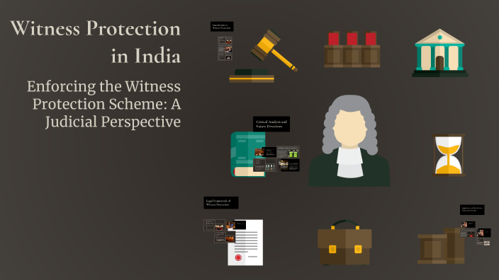 Witness Protection in India by aryan sen on Prezi