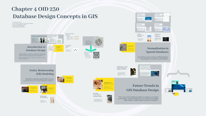 Lecture 4 OID 230 Database Design Concepts in GIS by Nur Hidayah ...
