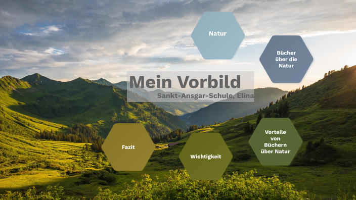 Vorbild by on Prezi