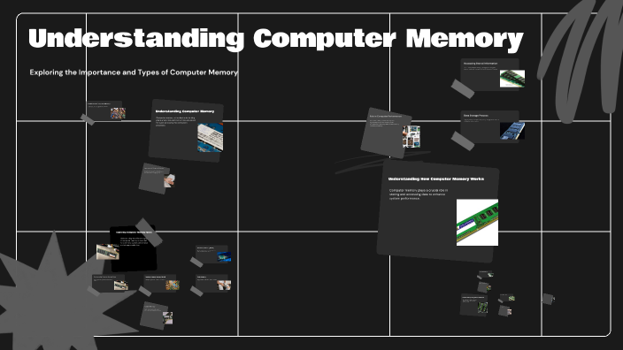 Understanding Computer Memory by 121424405045 BCOM(IT) I on Prezi