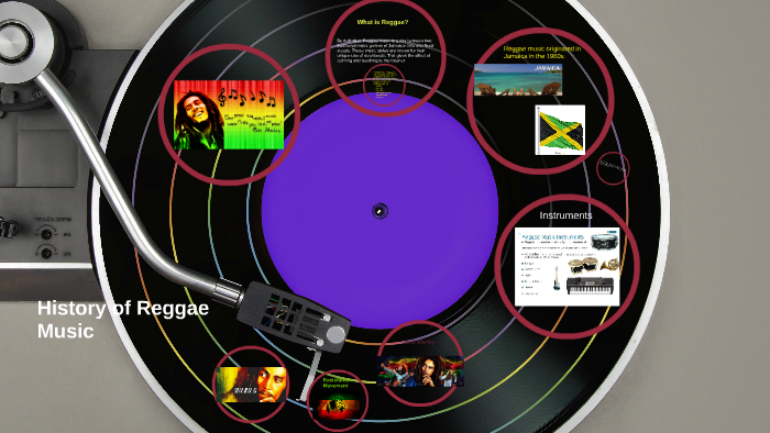 HIstory of Reggae Music by Jacklyn Capili on Prezi