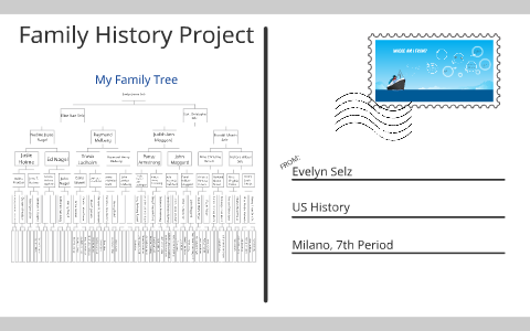 Family History Project by Evelyn Selz on Prezi