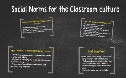 Social Norms for the Classroom culture by Sim Lay Ling on Prezi