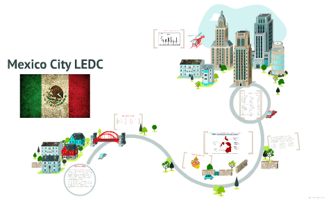 Mexico City LEDC by Klaus Mendez on Prezi