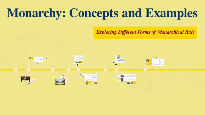 Monarchy: Concepts and Examples by Nikola Starybrat on Prezi