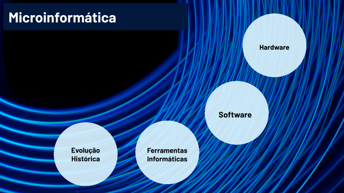 Microinformática by João Fiuza on Prezi