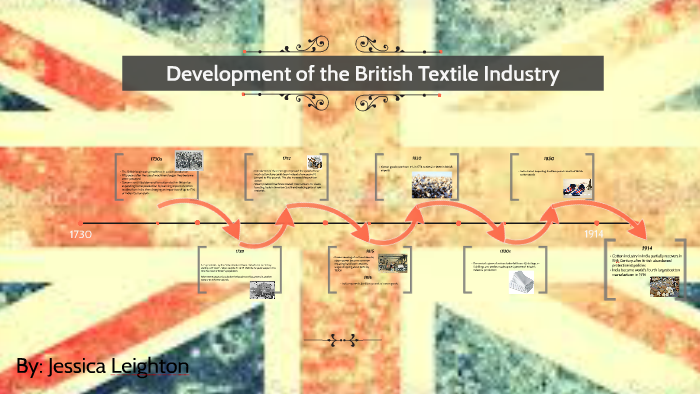 Development of the British Textile Industry by Jessica Leighton on Prezi