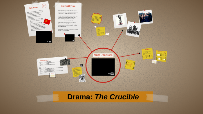 Drama: The Crucible by Donia Miller on Prezi