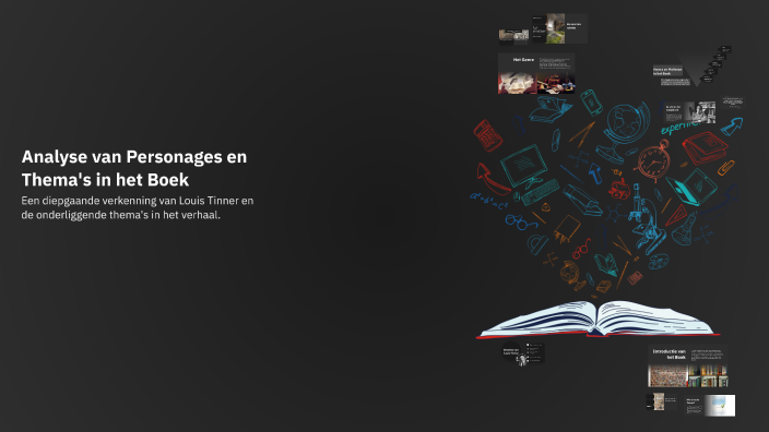 Analyse van Personages en Thema's in het Boek by Alex De Wilde on Prezi