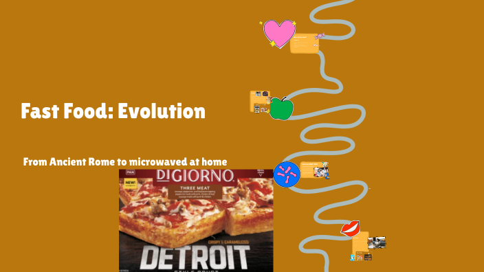 Evolution of Fast Food by Ankur Patel on Prezi