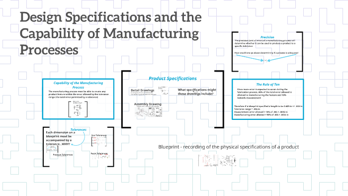 CH 4: Design Specifications and the Capability of the Manufacturing ...