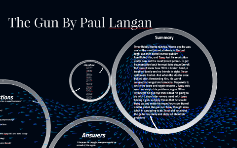The Gun By Paul Langan by Tahmir Griffith on Prezi