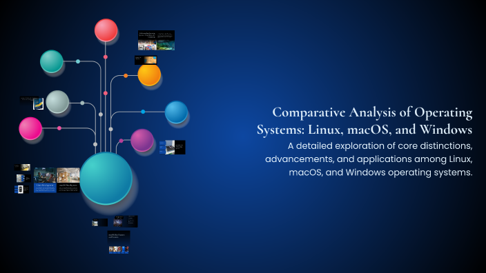 Comparative Analysis of Operating Systems: Linux, macOS, and Windows by Darío Murillo on Prezi