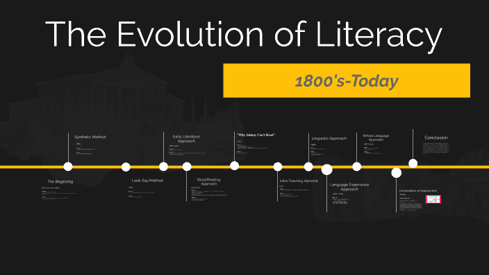 The Evolution of Literacy by April Johnson on Prezi