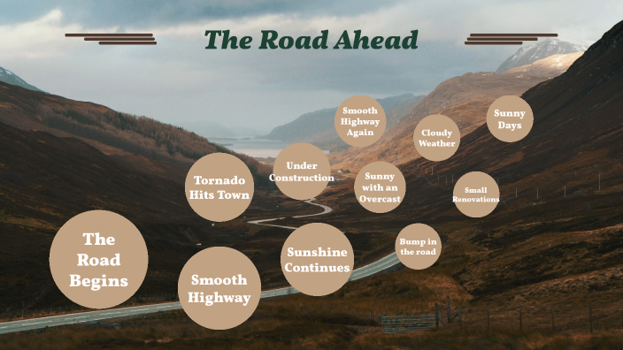 Piper Hansen'S Road Map by Piper Hansen on Prezi