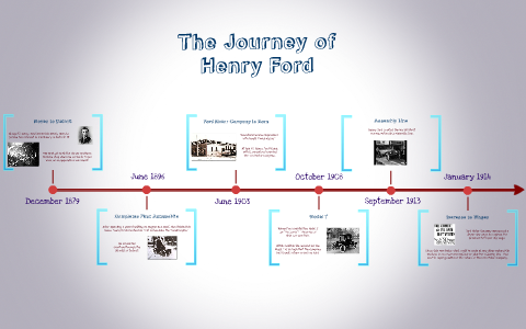 The Journey of Henry Ford by Sarah Gerding on Prezi