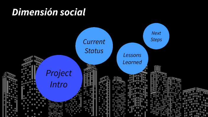Dimensión social del ser humano by Carolina Ropero on Prezi