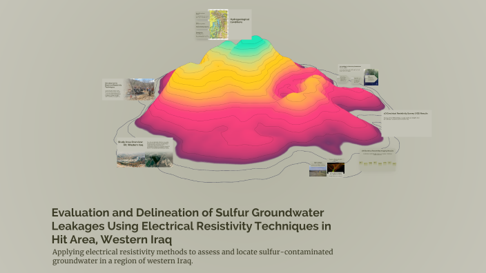 Evaluation and Delineation of Sulfur Groundwater Leakages Using ...