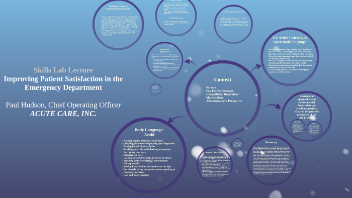Improving Patient Satisfaction in the Emergency Department by Paul ...