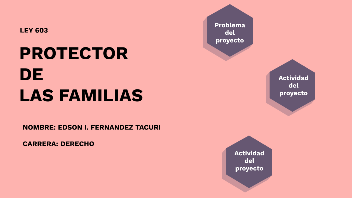 ley 603 by Andrw Gandarillas on Prezi